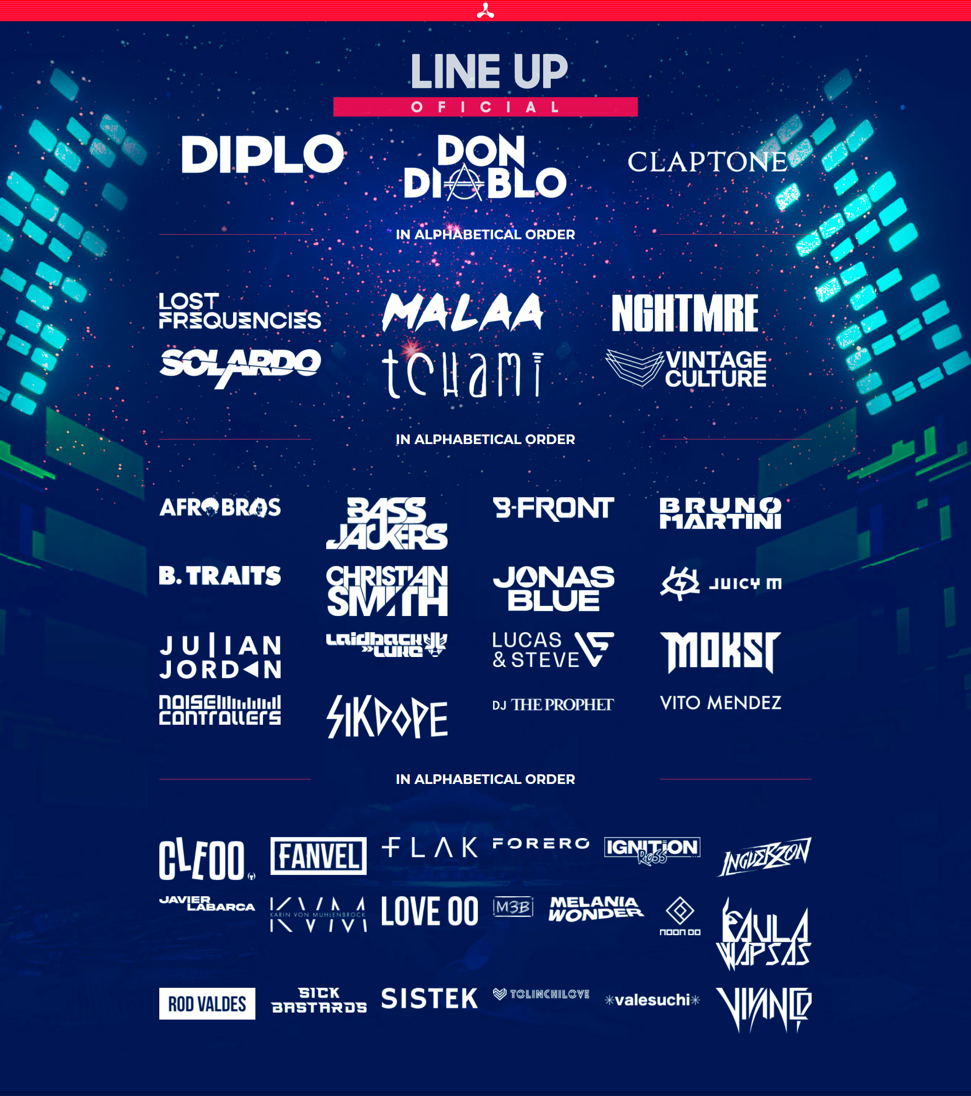 Creamfields Chile anuncia el line up oficial del 9 de Abril 2022 ...